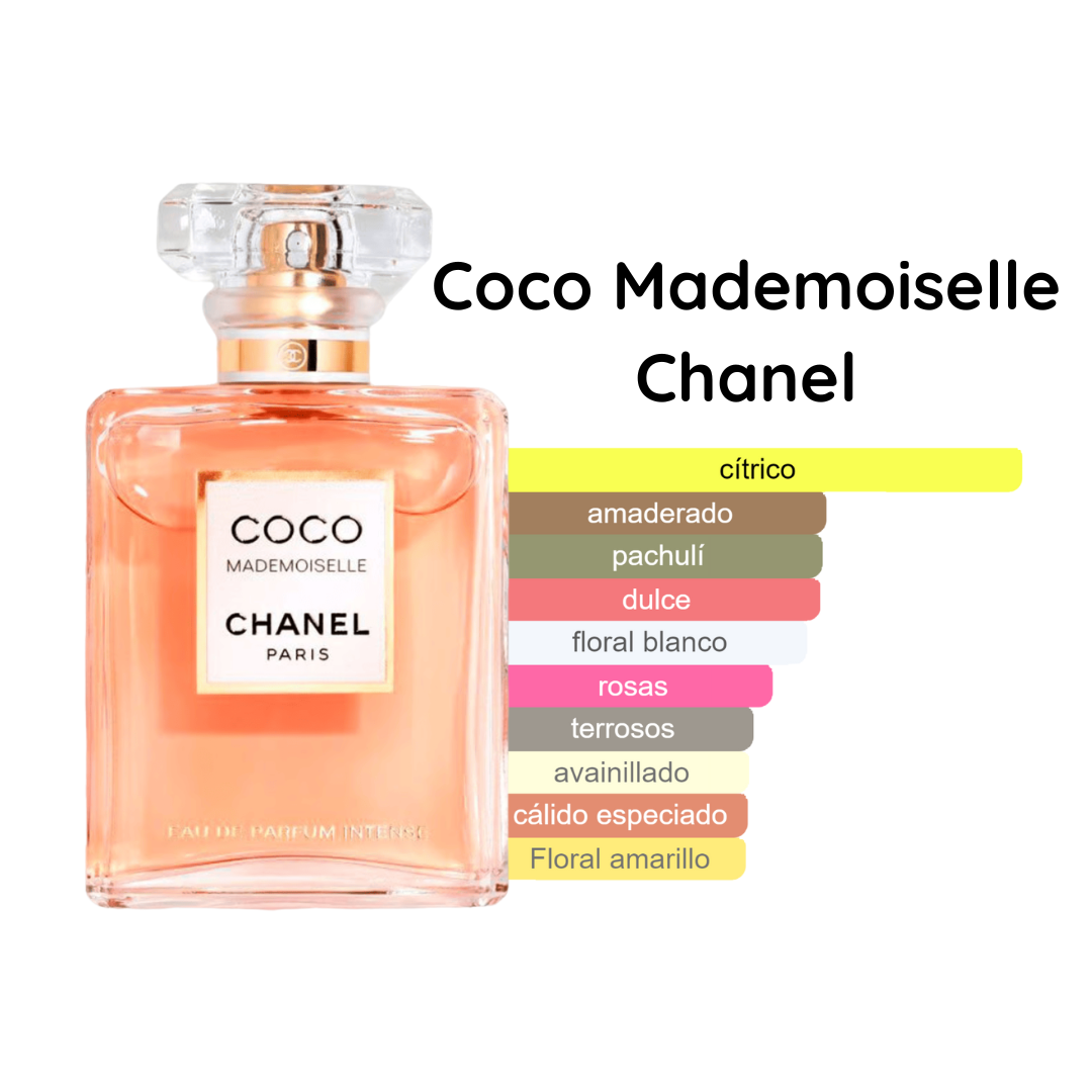 Combo Coco Mademoiselle + Miss Dior Eau de Parfum - Vorort Perfumeria